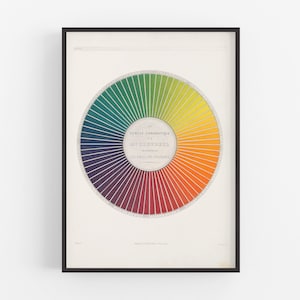 Vintage French Color Chart | Color Wheel Art Print | Chevreul Chromatic ...