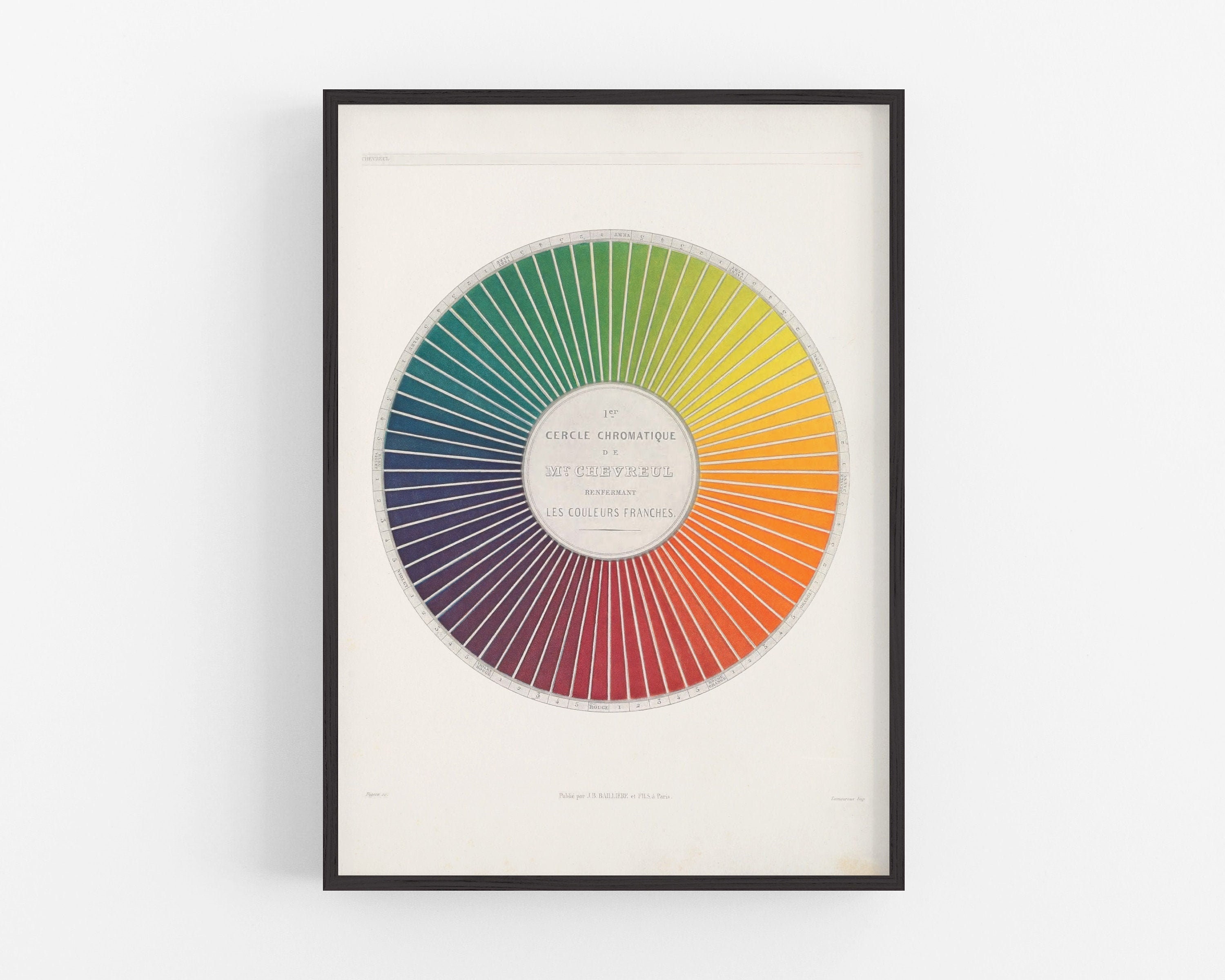Vintage French Color Chart | Color Wheel Art Print | Chevreul Chromatic ...