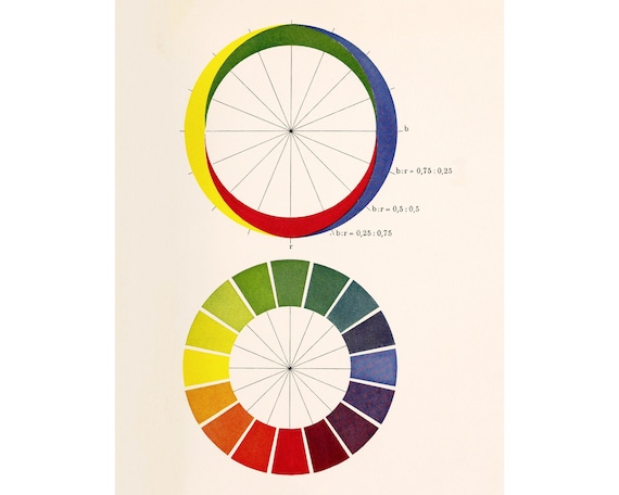 Vintage Color Chart Color Wheel Primary Colors Wall Art | Etsy