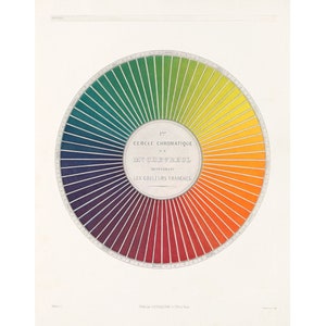 Vintage French Color Chart | Color Wheel Art Print | Chevreul Chromatic ...