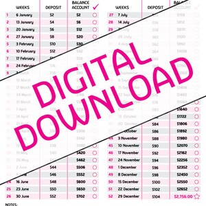 Save on 52 Weeks Challenge Starting With Two Dollars | Save Money ...