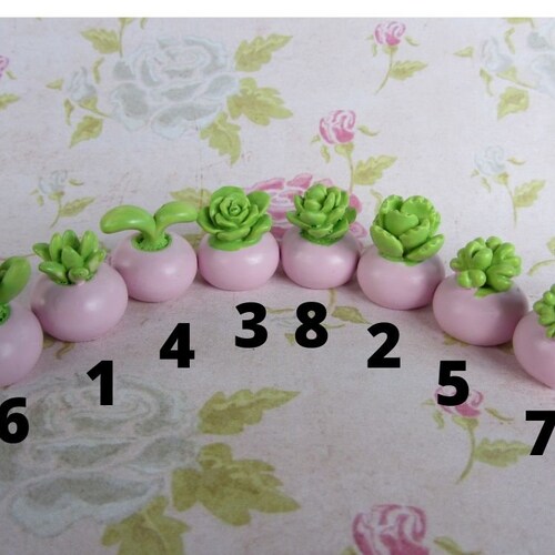 Silicone 3d-molds in the Form of Skull. Molds for Polymer Clay - Etsy