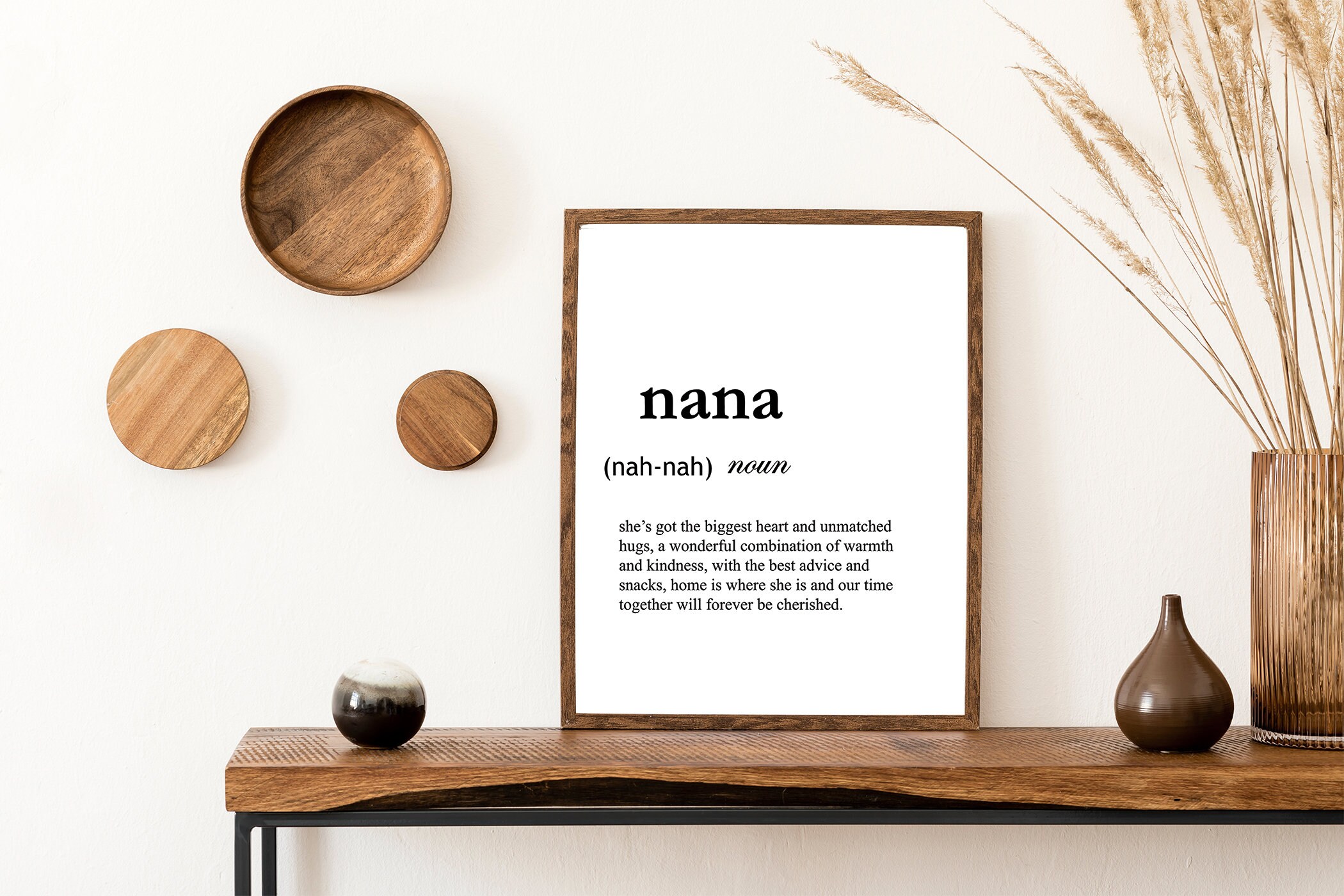 Nana Print, Nana Definition, Granny Print, Grandma Wall Art, Digital ...