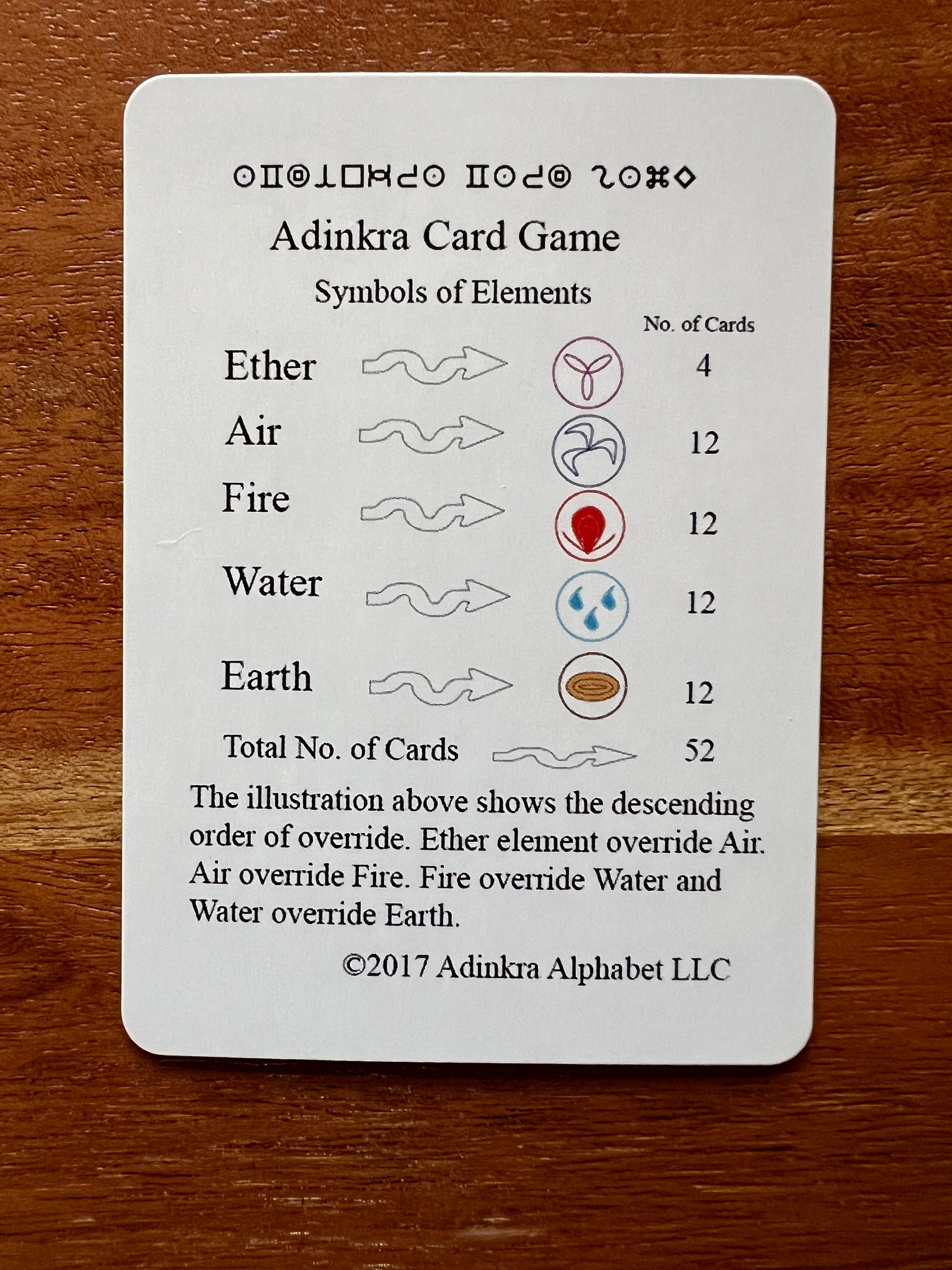 Adinkra Card Game - Etsy