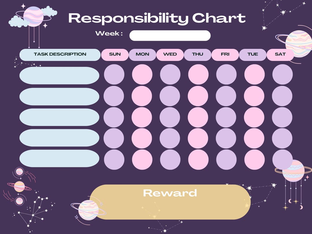 Responsibility Chart - Etsy