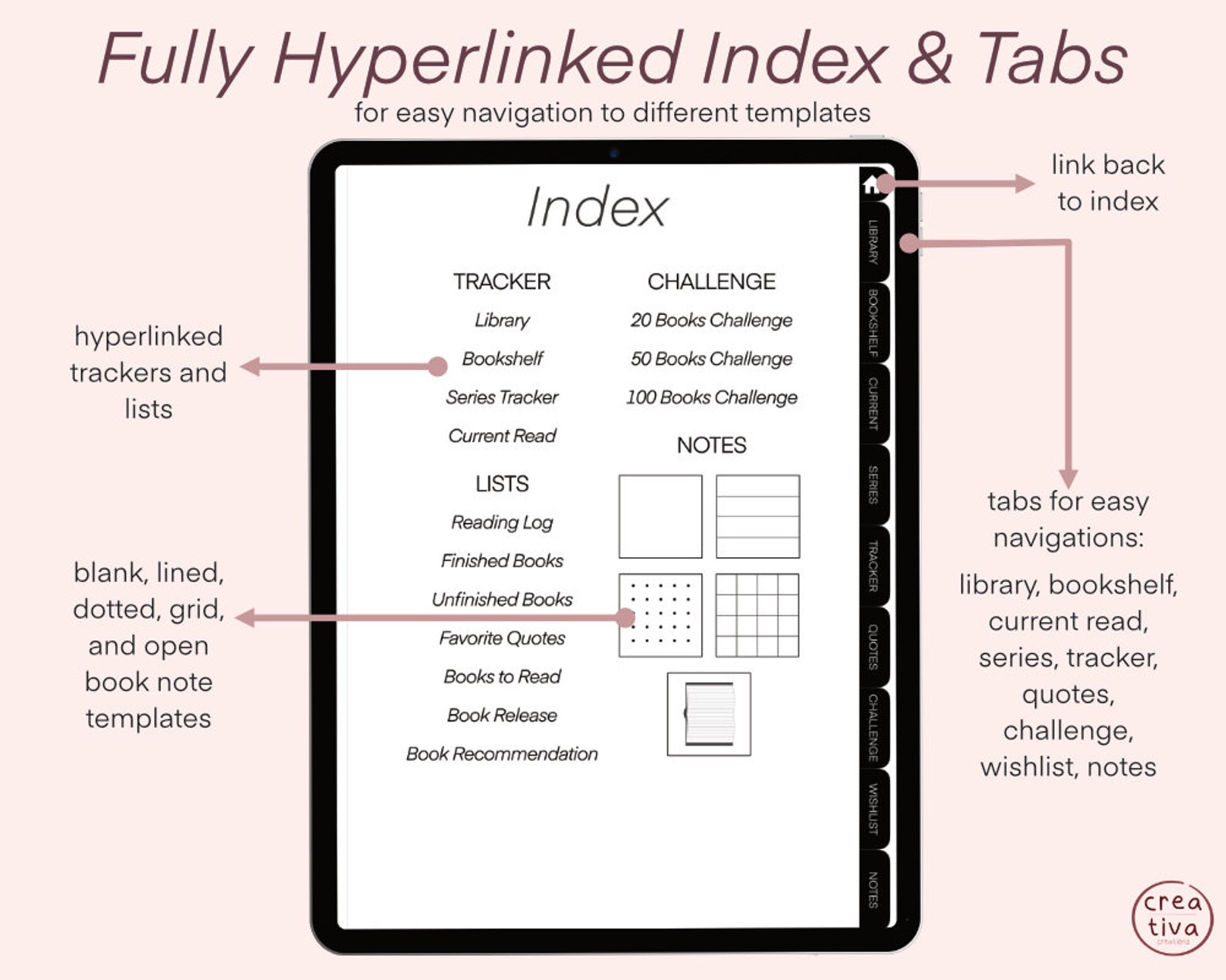 Digital Reading Journal Book Review Digital Library Hyperlinked ...