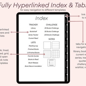 Digital Reading Journal Book Review Digital Library | Hyperlinked ...