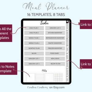 Digital Meal Planner Hyperlinked Goodnotes iPad Digital Recipe Book ...