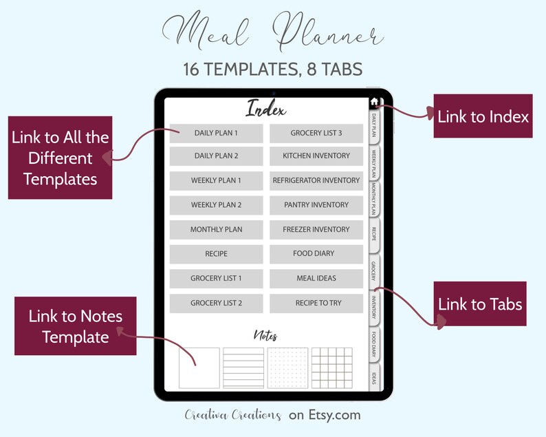Digital Meal Planner Hyperlinked Goodnotes iPad Digital Recipe Book ...