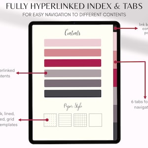 6 Subjects Floral Digital Notebook Beautiful Digital Notebook Goodnotes ...