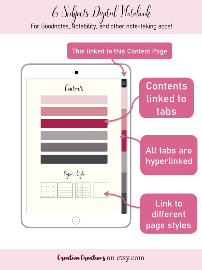 6 Subjects Floral Digital Notebook Digital Notebook for Ipad | Etsy