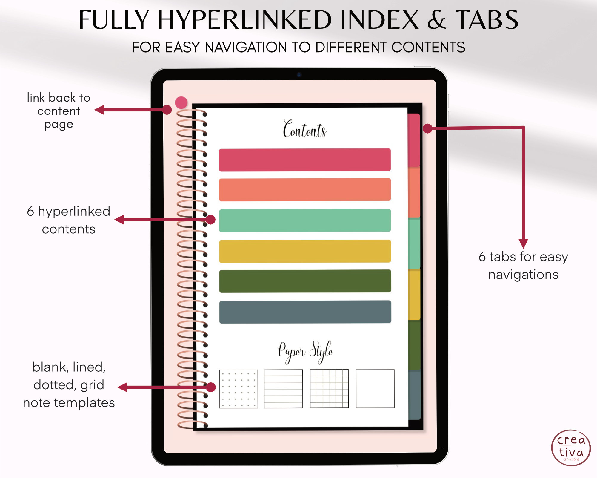 6 Subjects Hyperlinked Digital Notebook Goodnotes Beautiful Digital ...