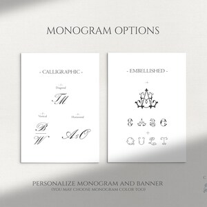 Capri Amalfi Lemons Wedding Crest - Monogram Crest - Luxury Watercolor ...