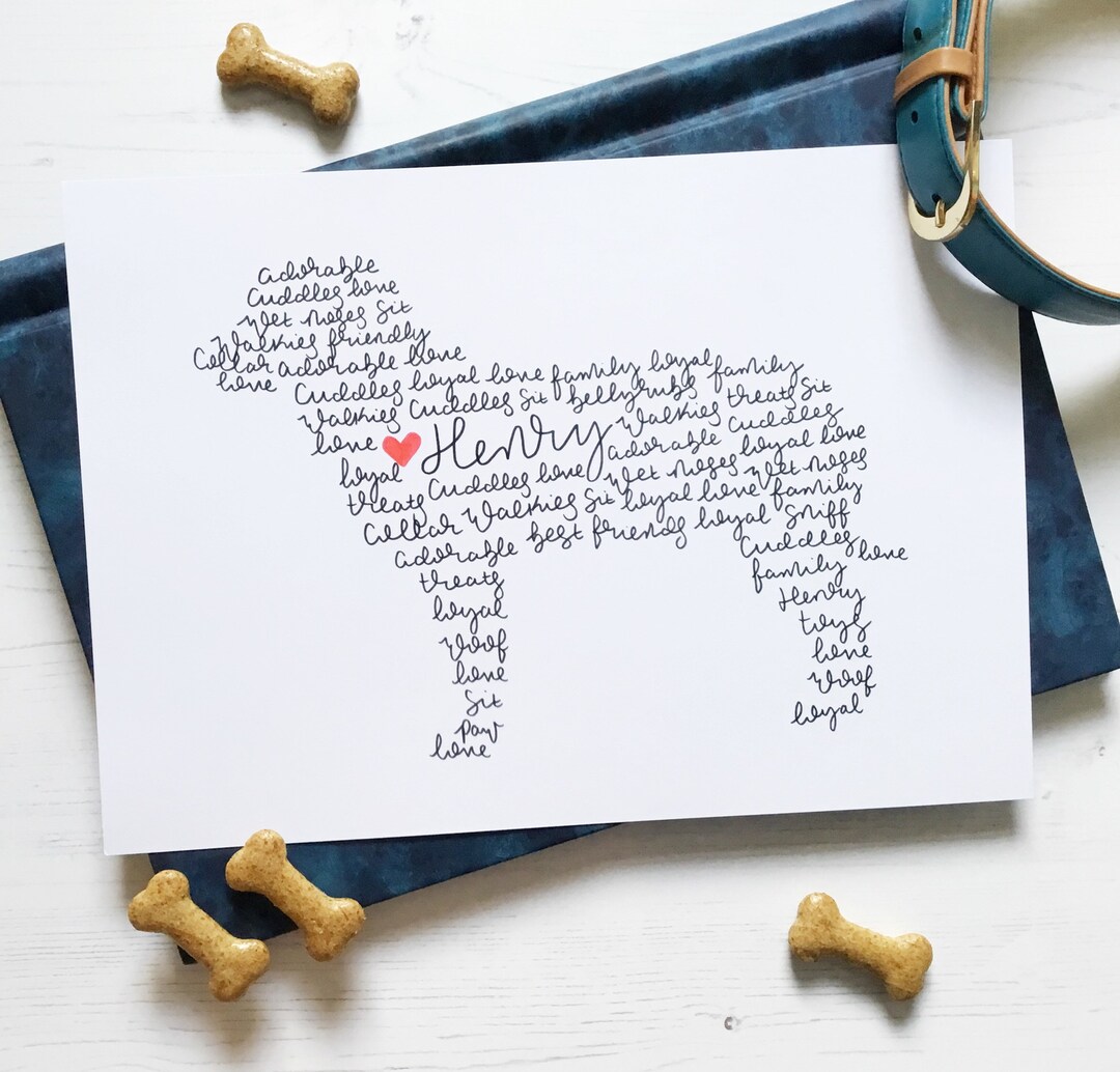 Cocker Spaniel Owner Gift, Art, Personalised Cocker Spaniel Wall Art ...