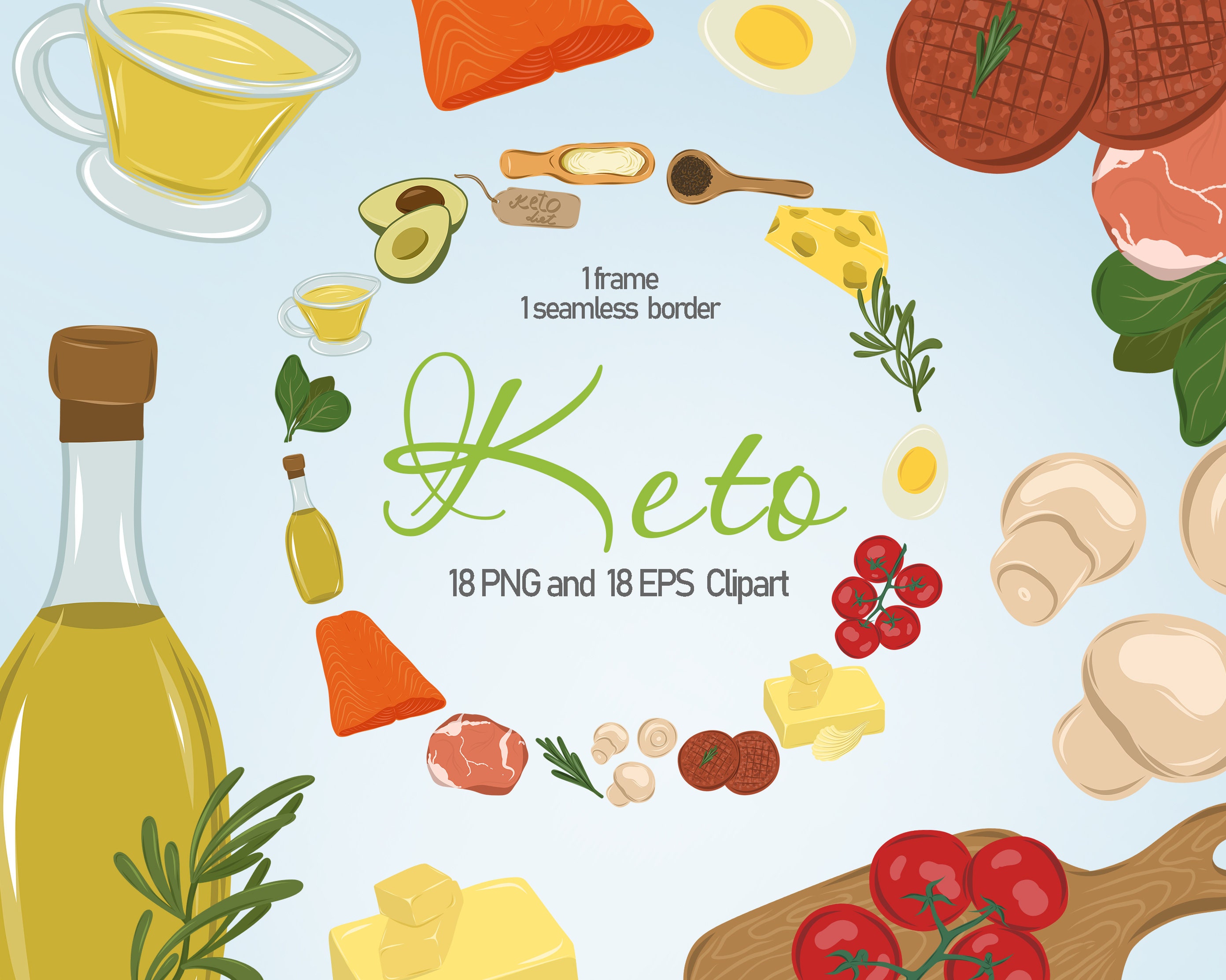 Keto Food PNG Clipart for Food List, Keto Planner, Keto Diet ...