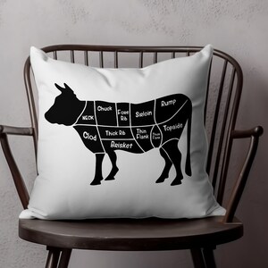 Digital Cow Parts Brisket SVG JPEG PNG Dxf Meat - Etsy