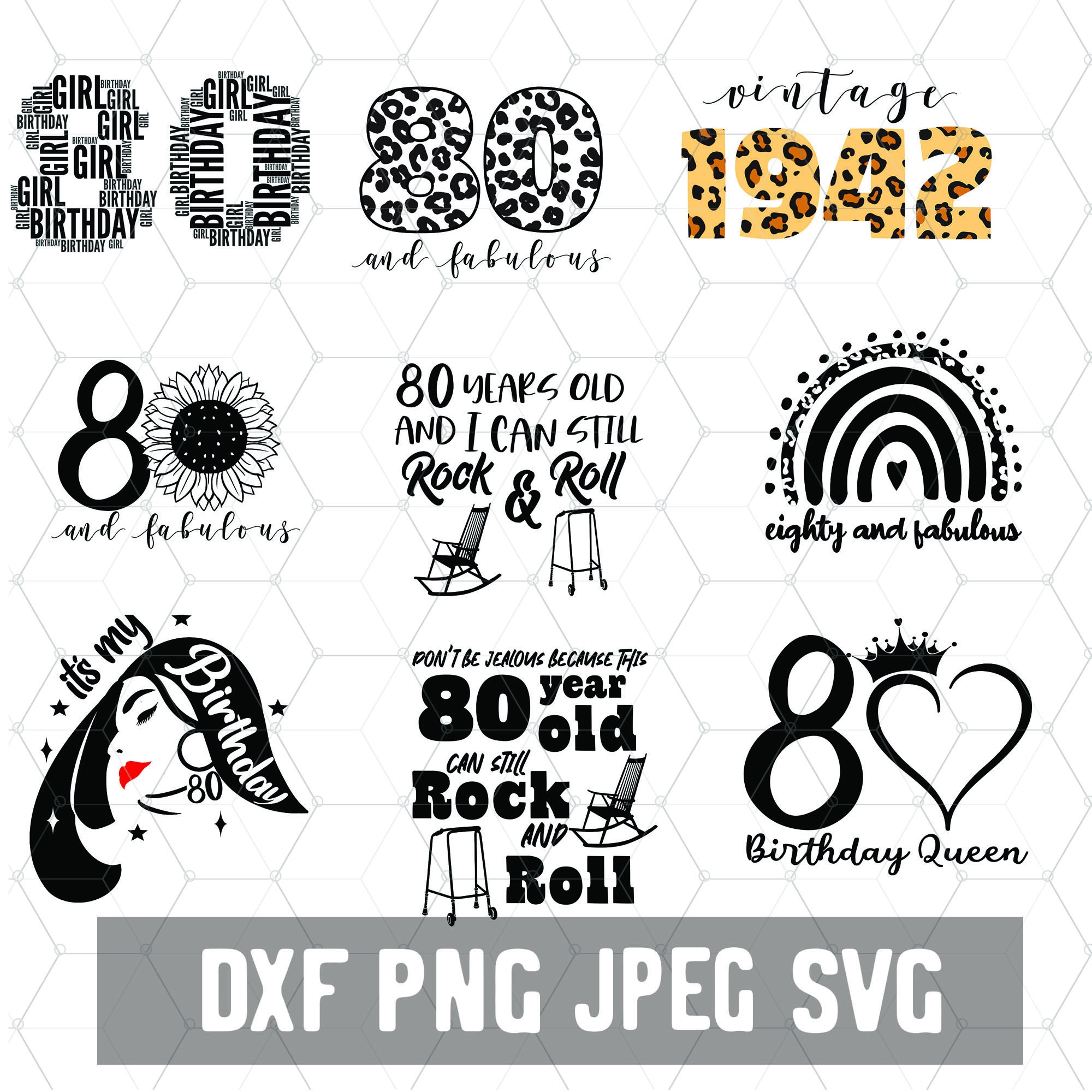 80th Birthday Funny 80 Years Svg Birthday 80 Digital - Etsy UK