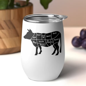 Digital Cow Parts Brisket SVG JPEG PNG Dxf Meat - Etsy