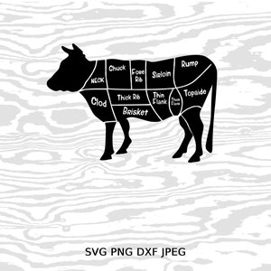 Digital Cow Parts Brisket SVG JPEG PNG Dxf Meat - Etsy