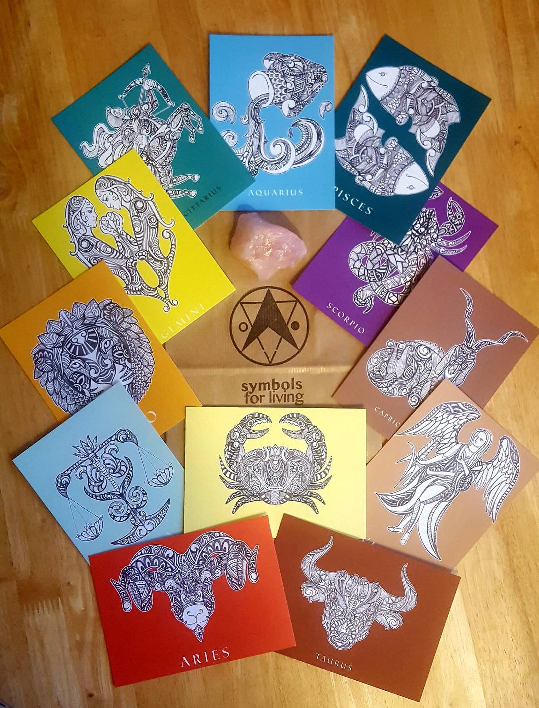 Zodiac Birthday Postcards 12 - Etsy