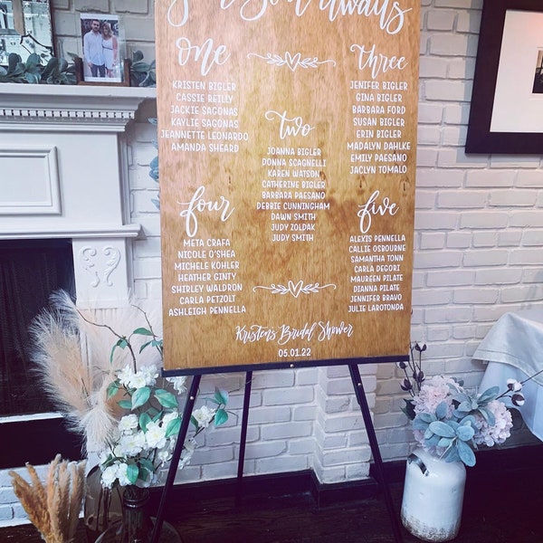 Custom Sign Boards - Etsy