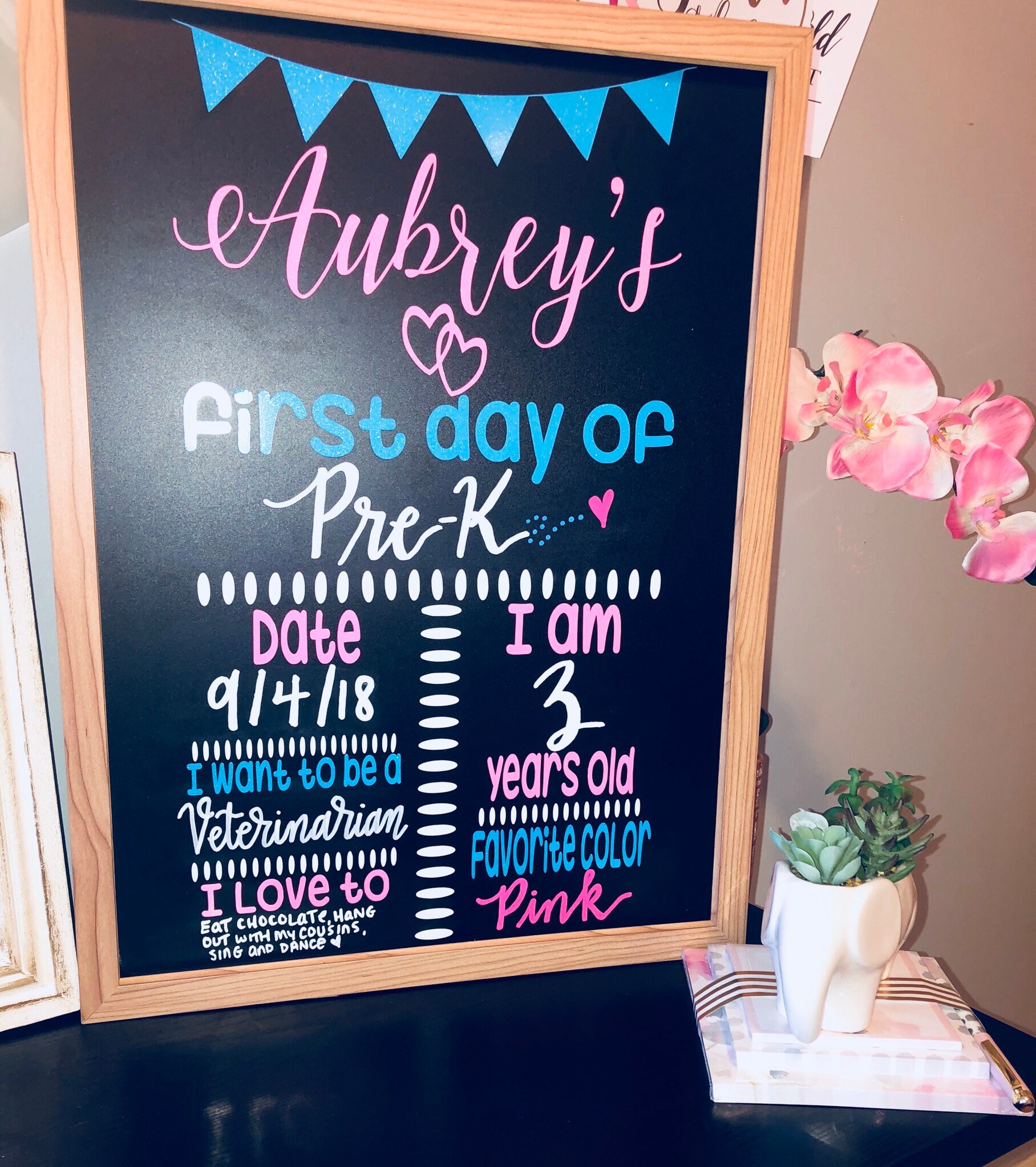 Custom Chalkboards - Etsy