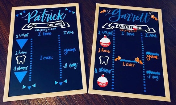 Custom Chalkboards | Etsy