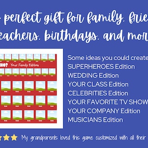 Custom Guess Who Game Template: Personalized Family Gift (canva ...