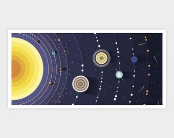 Solar System Map Poster - Etsy UK