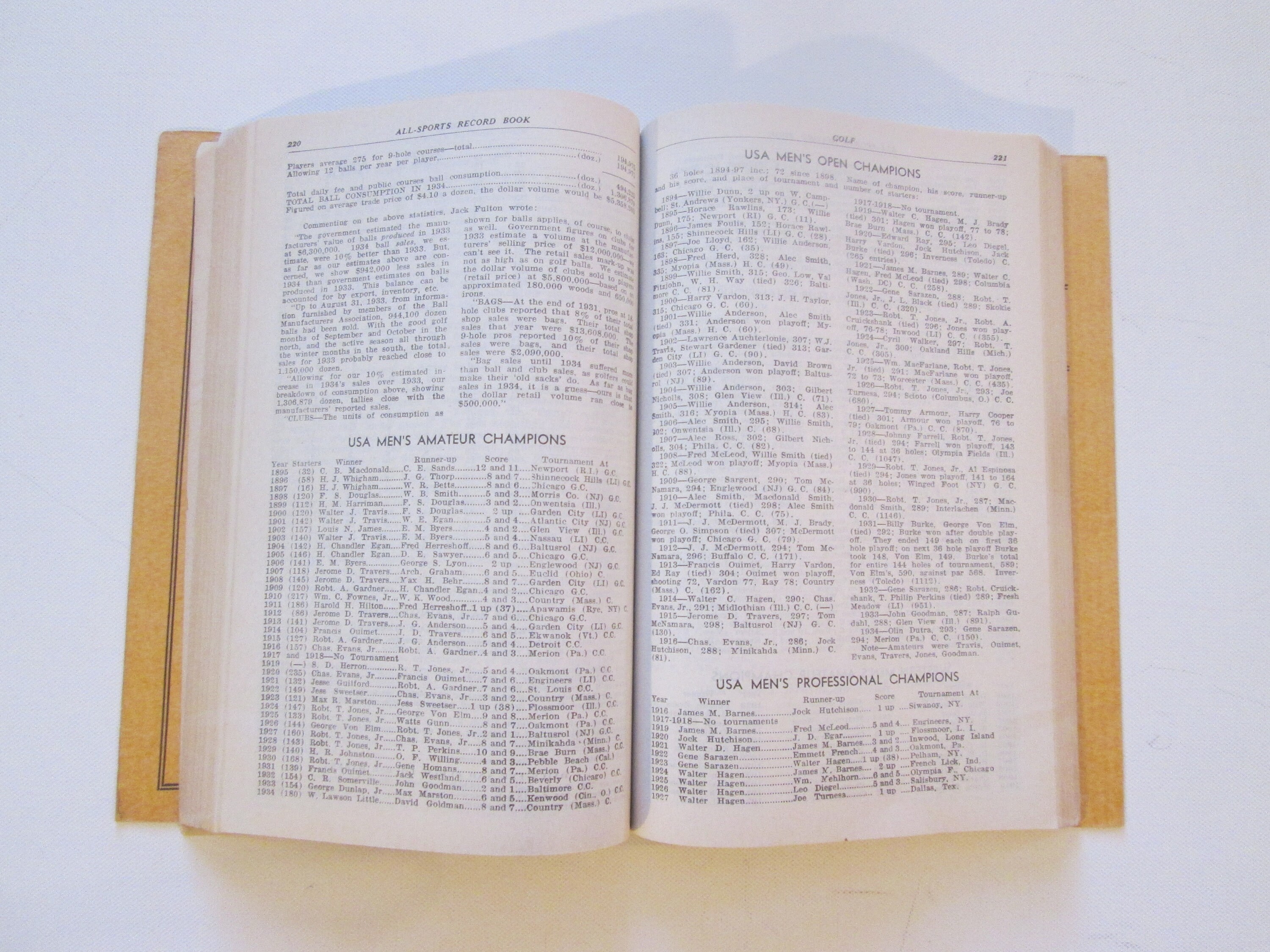 Vintage Antique 1935 All Sports Record Book by Frank G Menke | Etsy