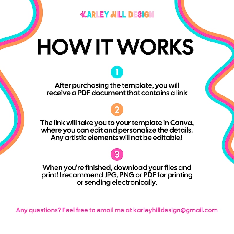 MOBILE Miami Bachelorette Invitation Template Itinerary Bach - Etsy