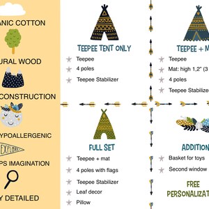 RED Teepee, Play Tent, Playhouse, Personalized Prezent, Birthday Gift ...