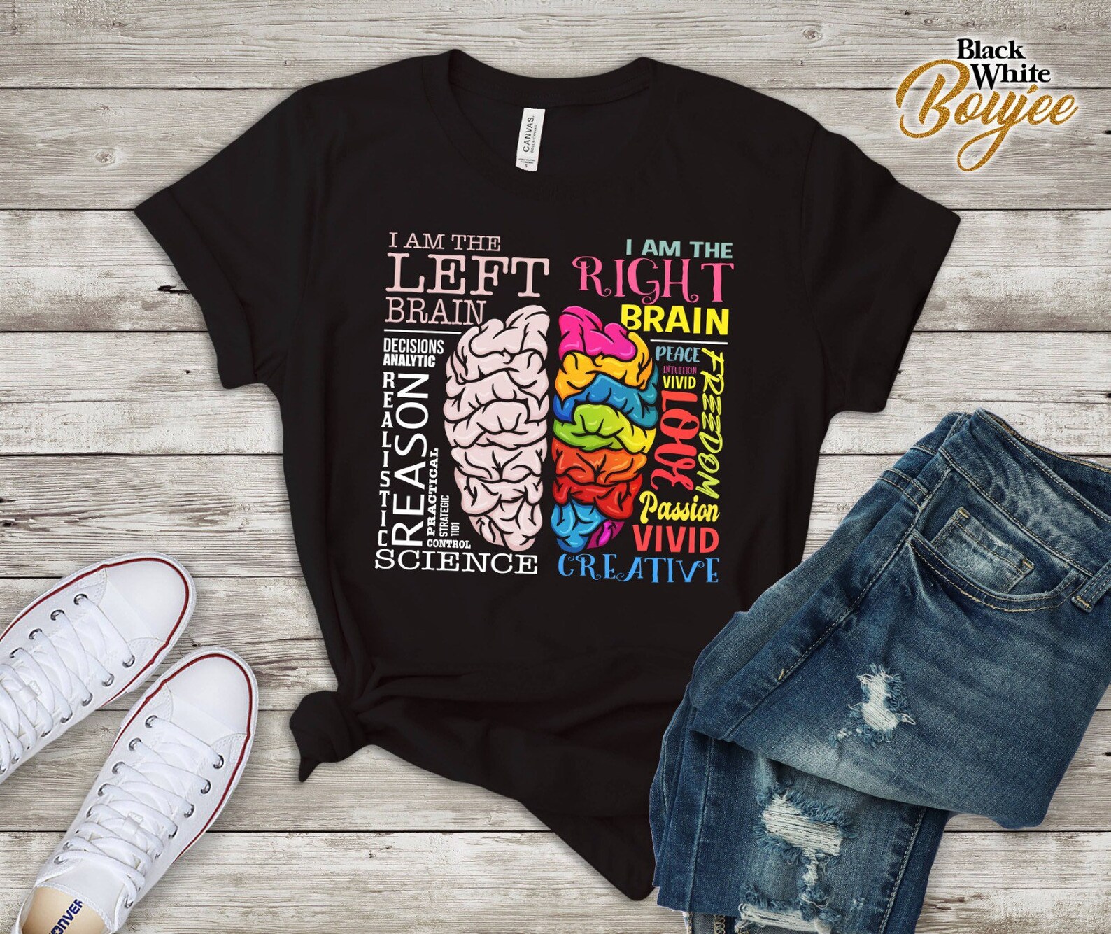 Brain Parts Left and Right Brain Neuroscience Tee T-shirt | Etsy