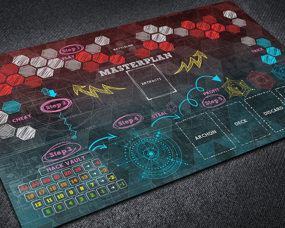 Keyforge Game Mat for House Shadows Players With Card Zones and Chain ...