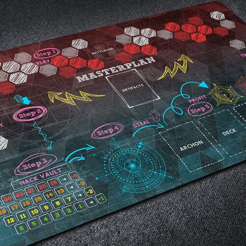 Keyforge Playmat for House Sanctum Players With Custom Field - Etsy