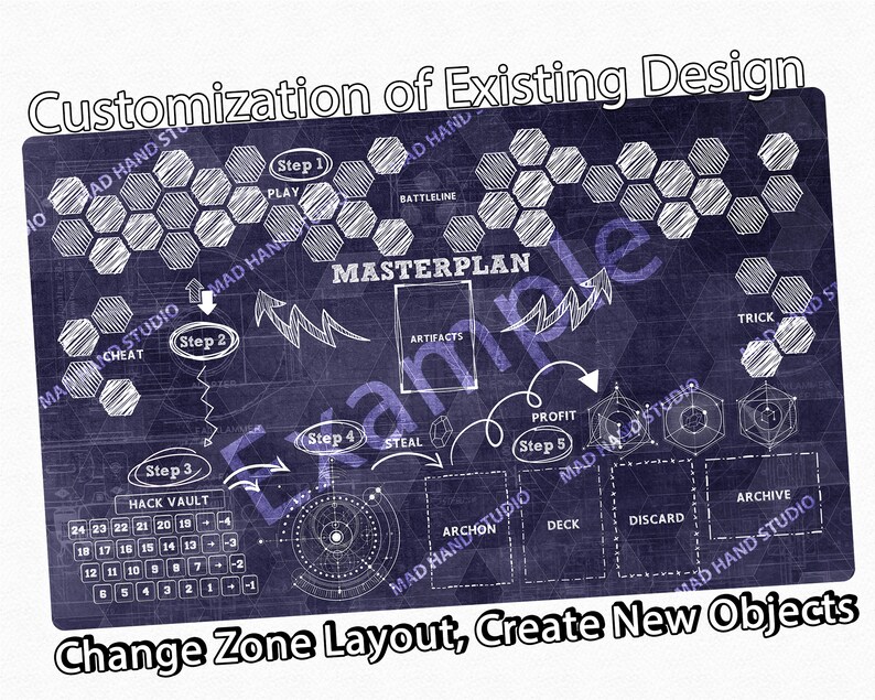 Keyforge Game Mat for House Shadows Players With Card Zones | Etsy