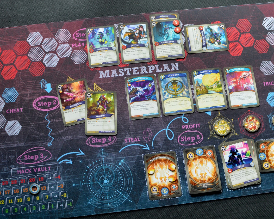 Keyforge Game Mat for House Shadows Players With Card Zones | Etsy