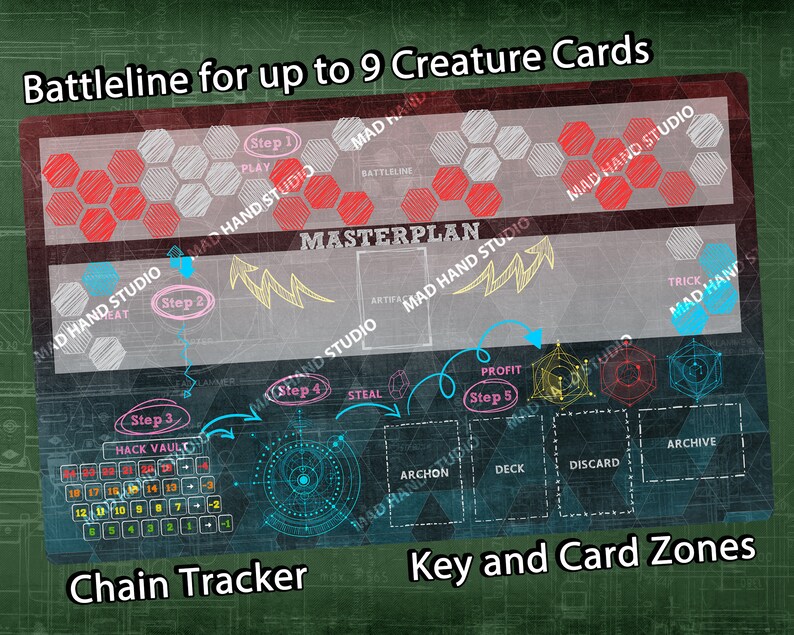 Keyforge Game Mat for House Shadows Players With Card Zones | Etsy