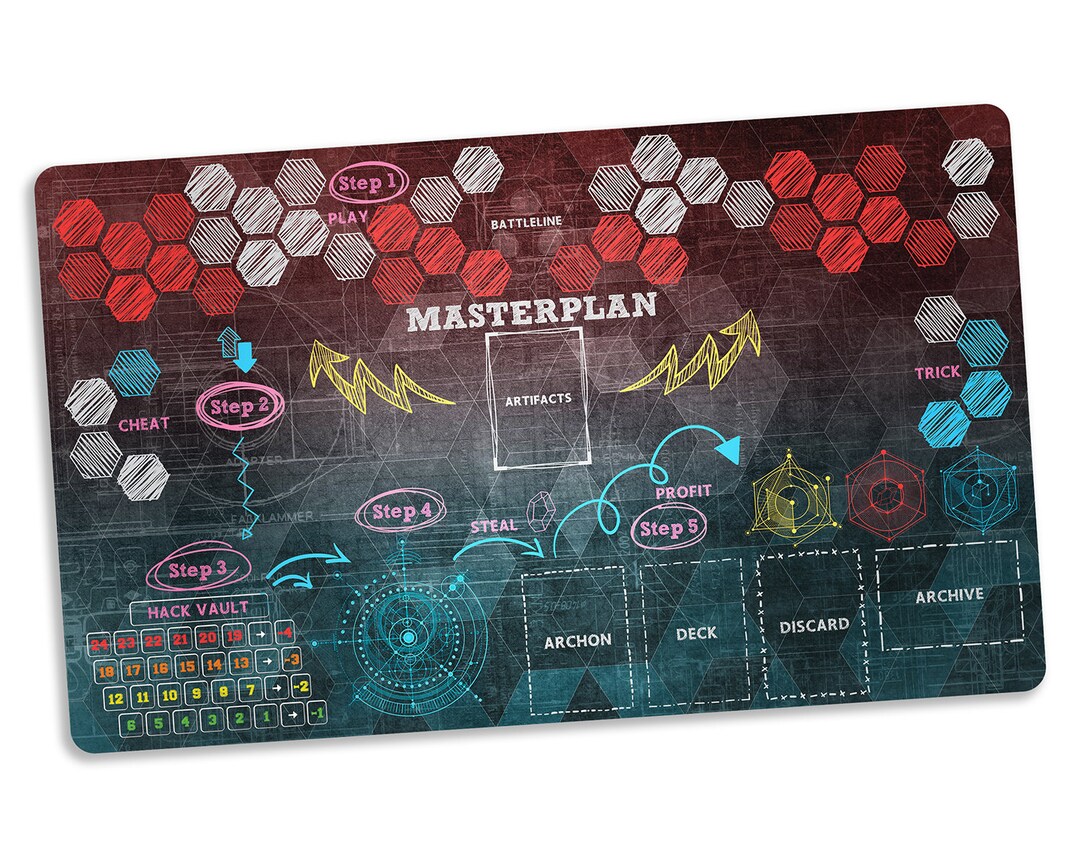 Keyforge Game Mat for House Shadows Players With Card Zones - Etsy