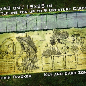 Keyforge Game Mat for House Untamed Gamers With Card Zones and Chain ...