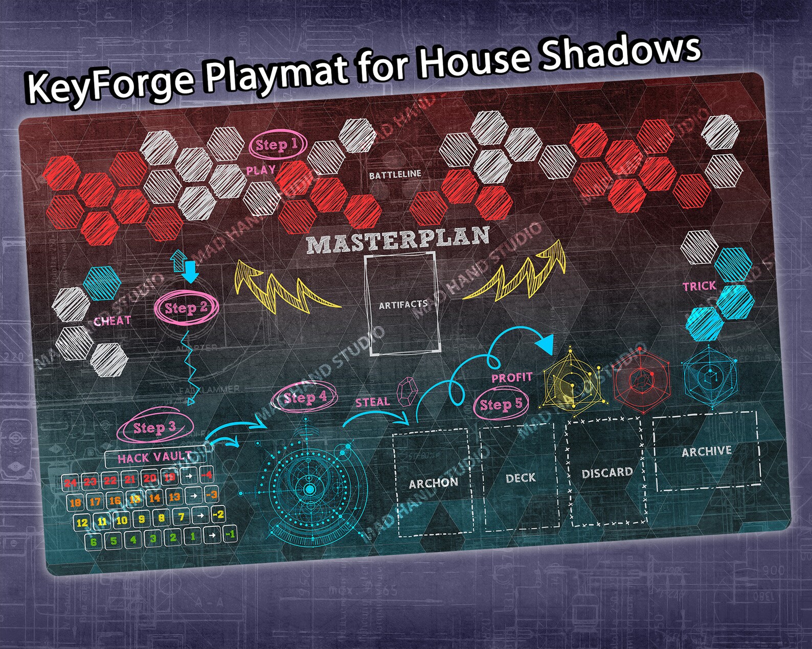 Keyforge Game Mat for House Shadows Players With Card Zones | Etsy