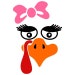 Turkey Face Pack Cuttable Design SVG PNG DXF & Eps Designs - Etsy