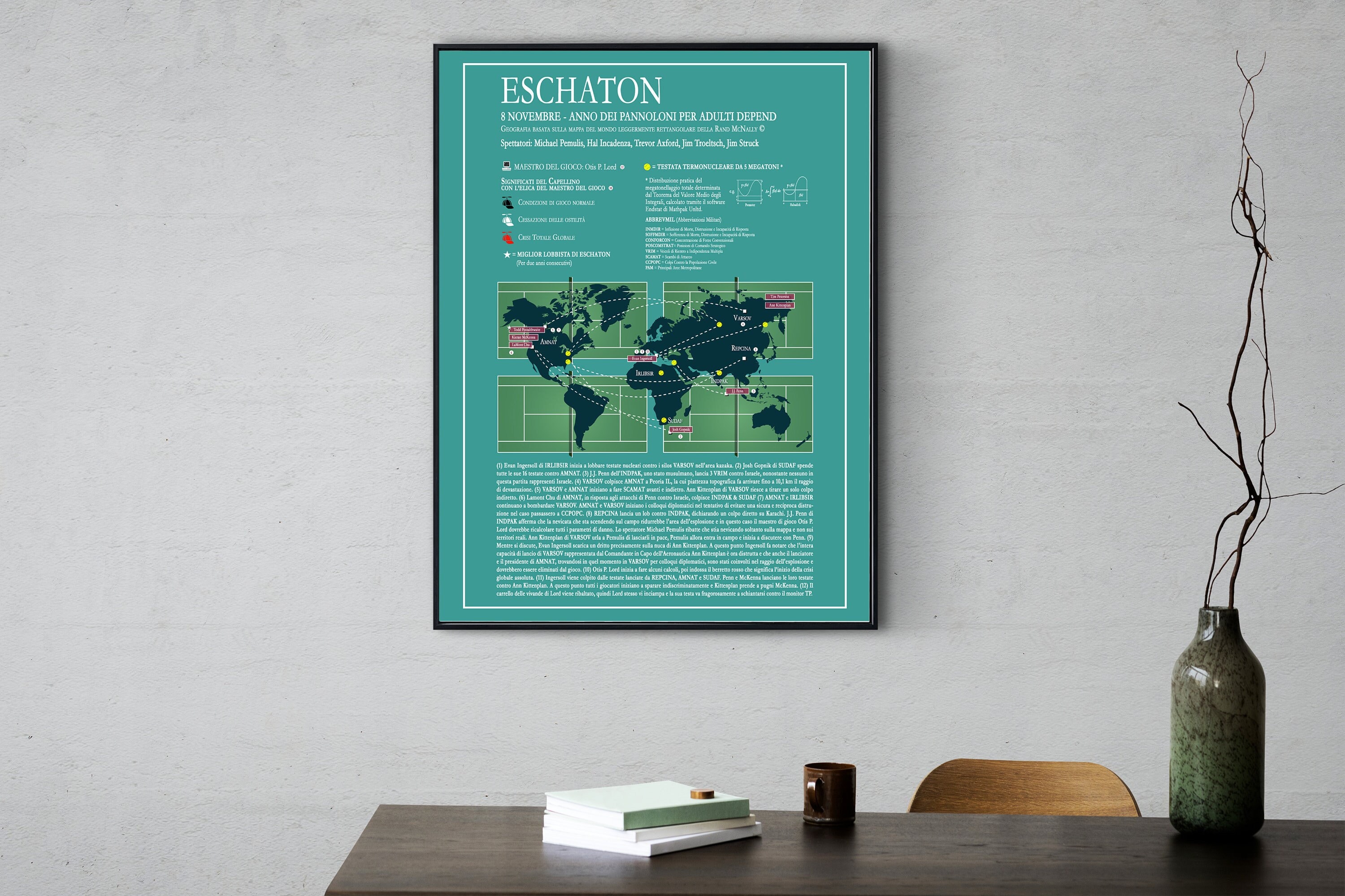 Poster Eschaton David Foster Wallace Infinite Jest - Etsy