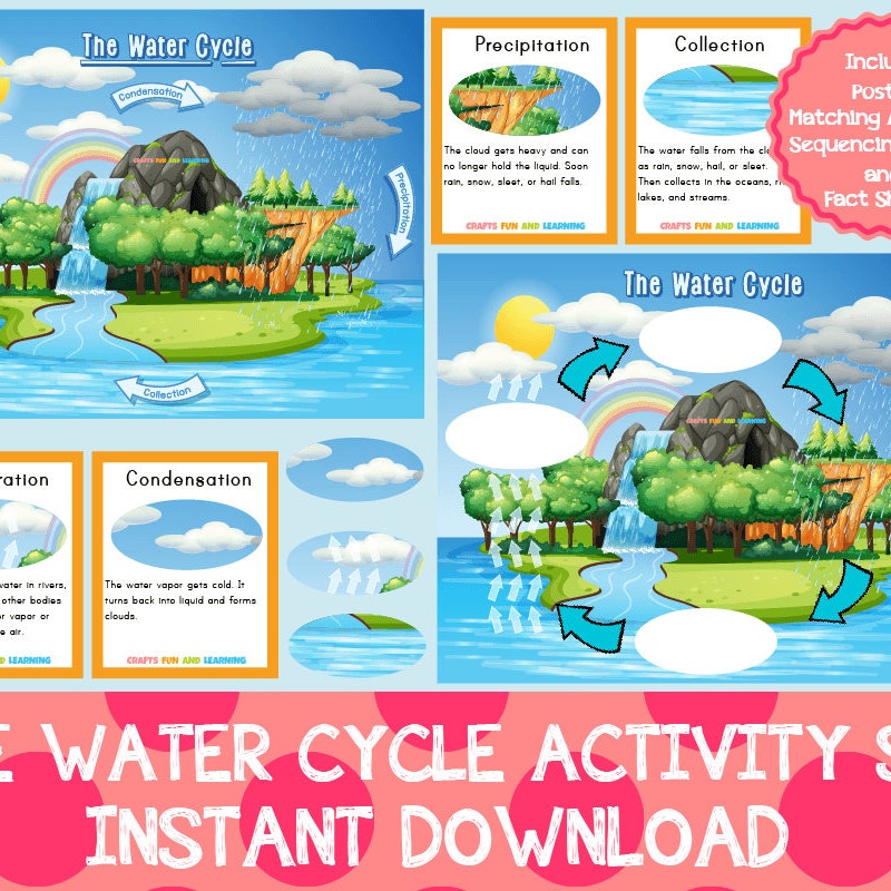 Water Cycle Project - Etsy