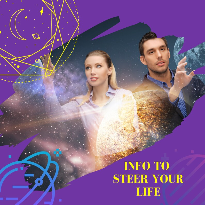 Premium Relationship Chart Astrology Report Personalized | Etsy