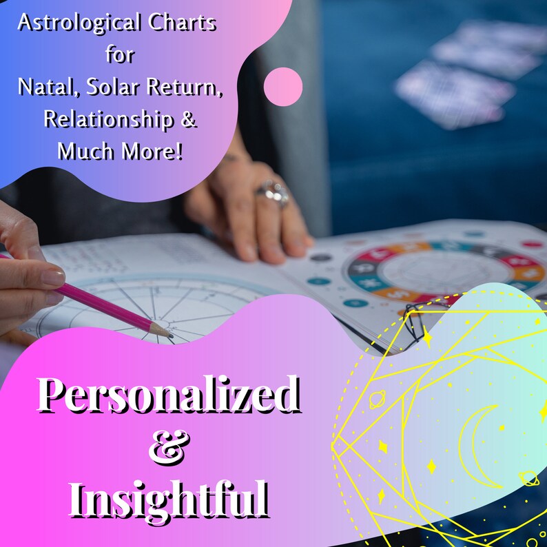 Predictive Chart Astrology Report Personalized Astrology - Etsy