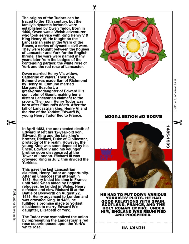 House of Tudor Printable Flashcards | England | Ireland | Wales ...