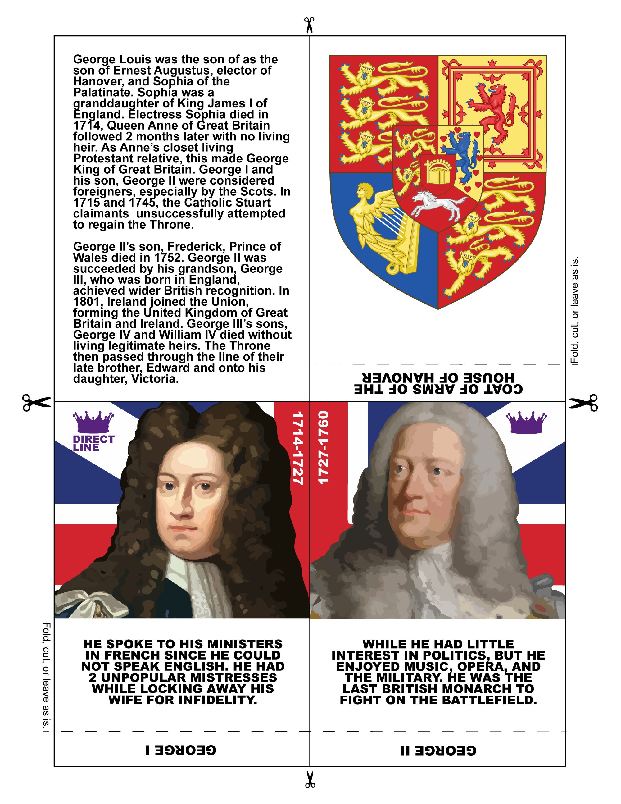 House of Hanover Monarch Printable Flashcards United Kingdom Scotland ...