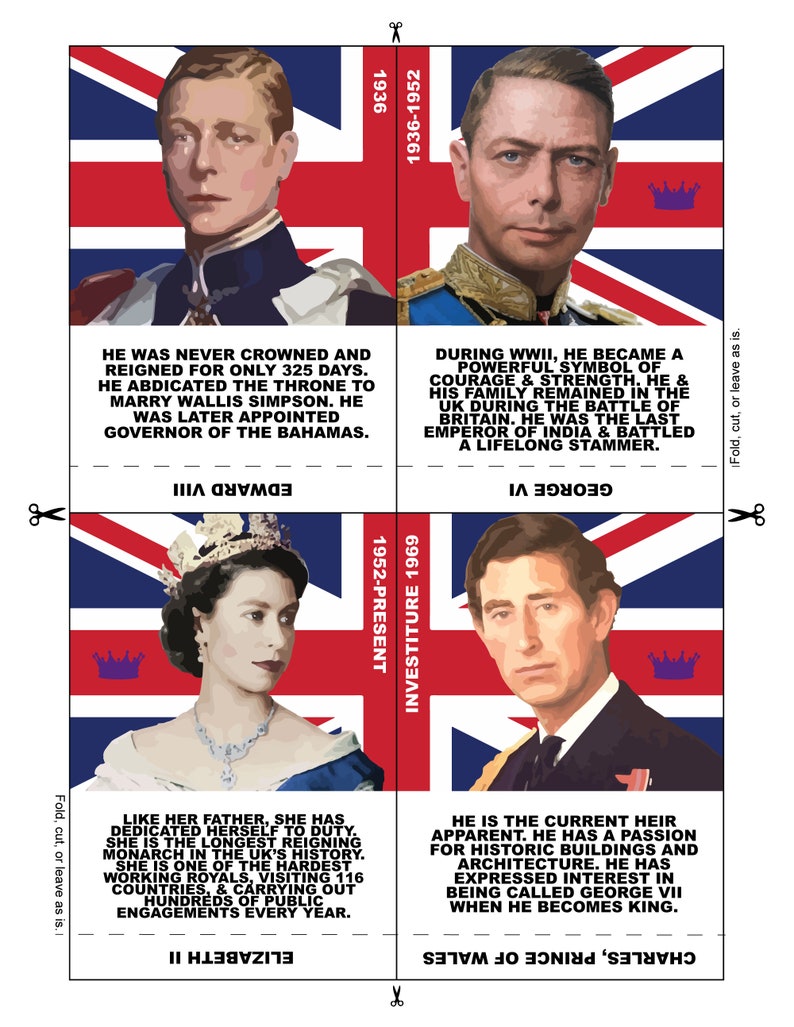 House of Windsor Printable Flashcards Saxe-coburg & Gotha | Etsy