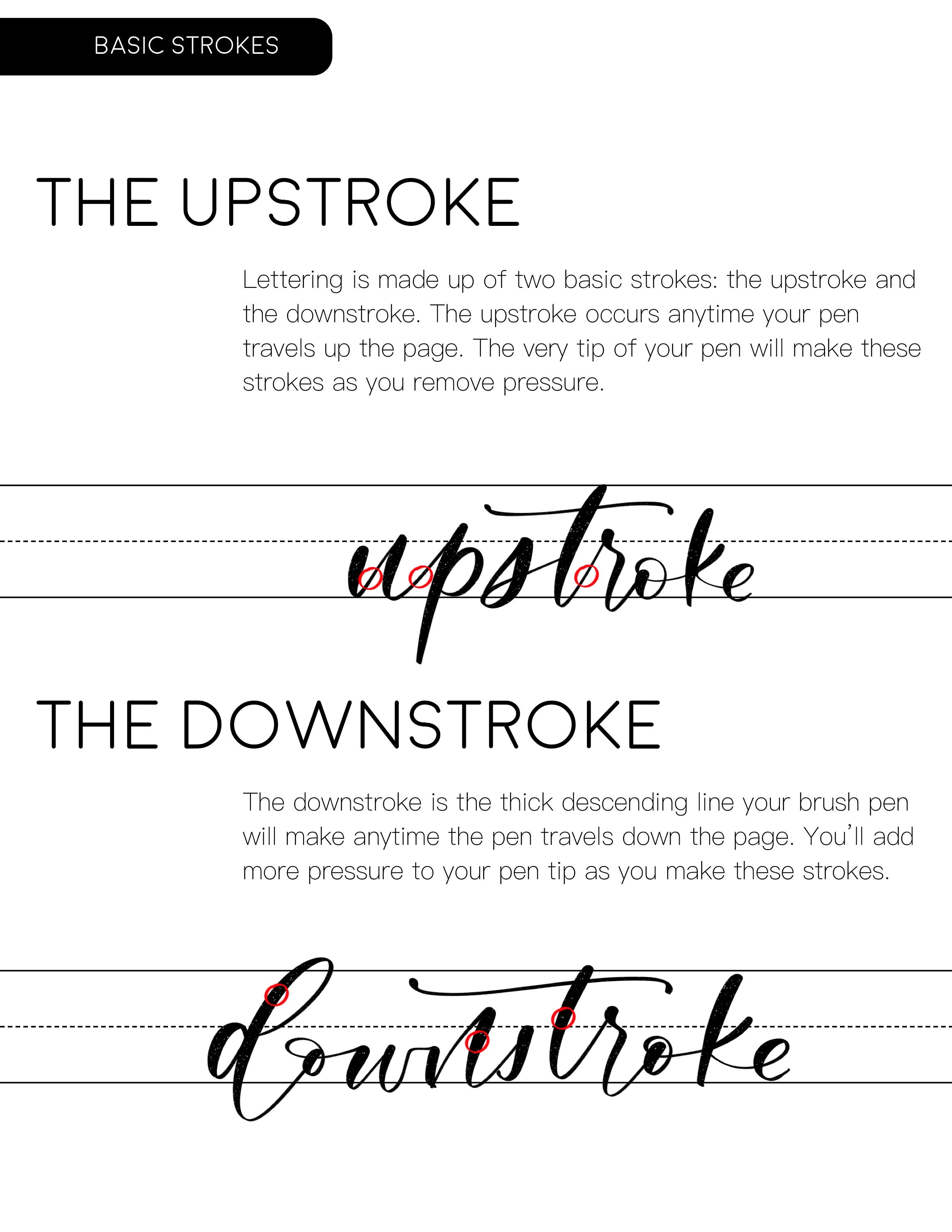 PDF Lettering Guide How to Letter Lettering Kit Lettering | Etsy